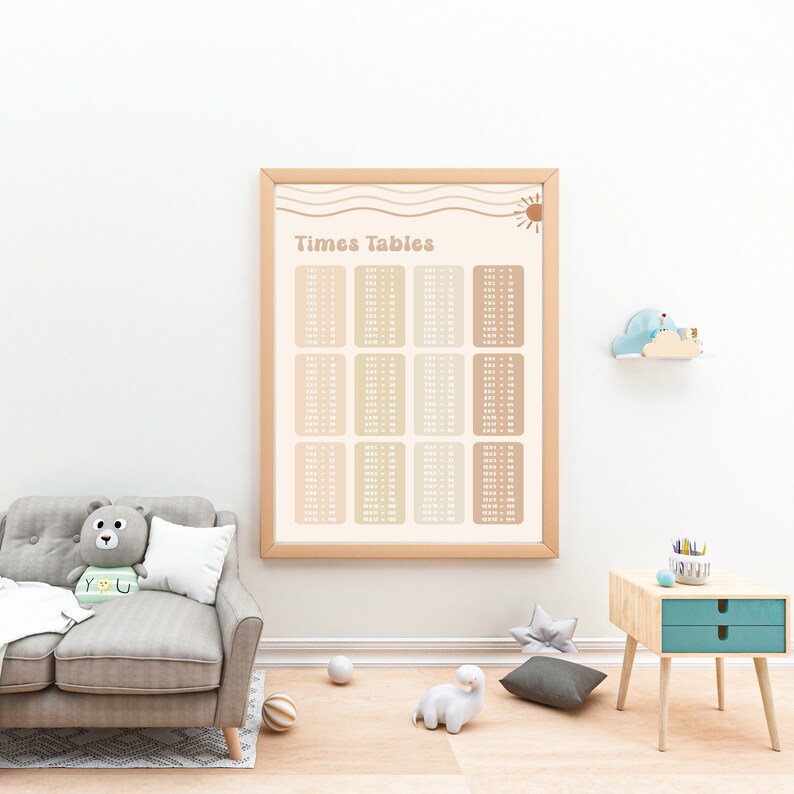 Multiplication, Times Tables, Educational Poster, Boho, Homeschooling ...