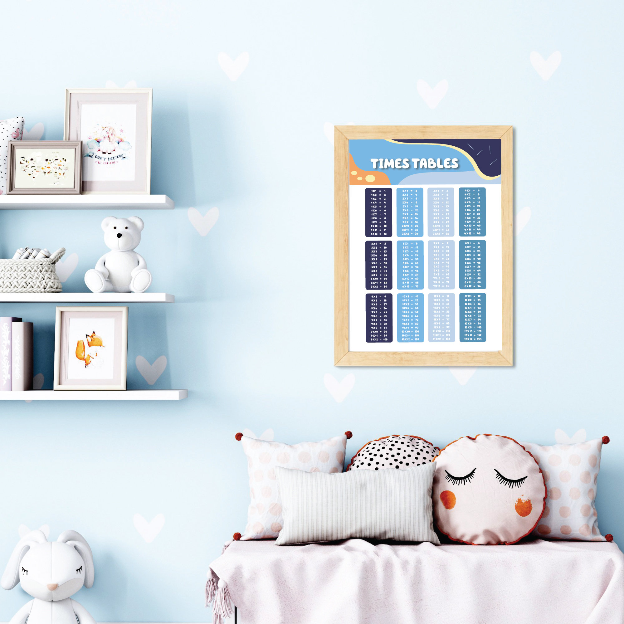 Bluey, Multiplication, Times Tables, Educational Poster, Boho ...