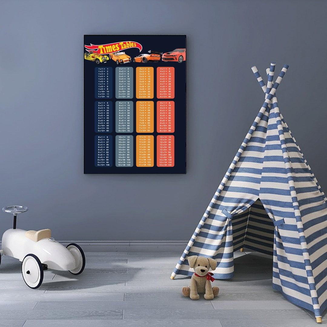 Hot Wheels, Multiplication, Times Tables, Educational Poster ...