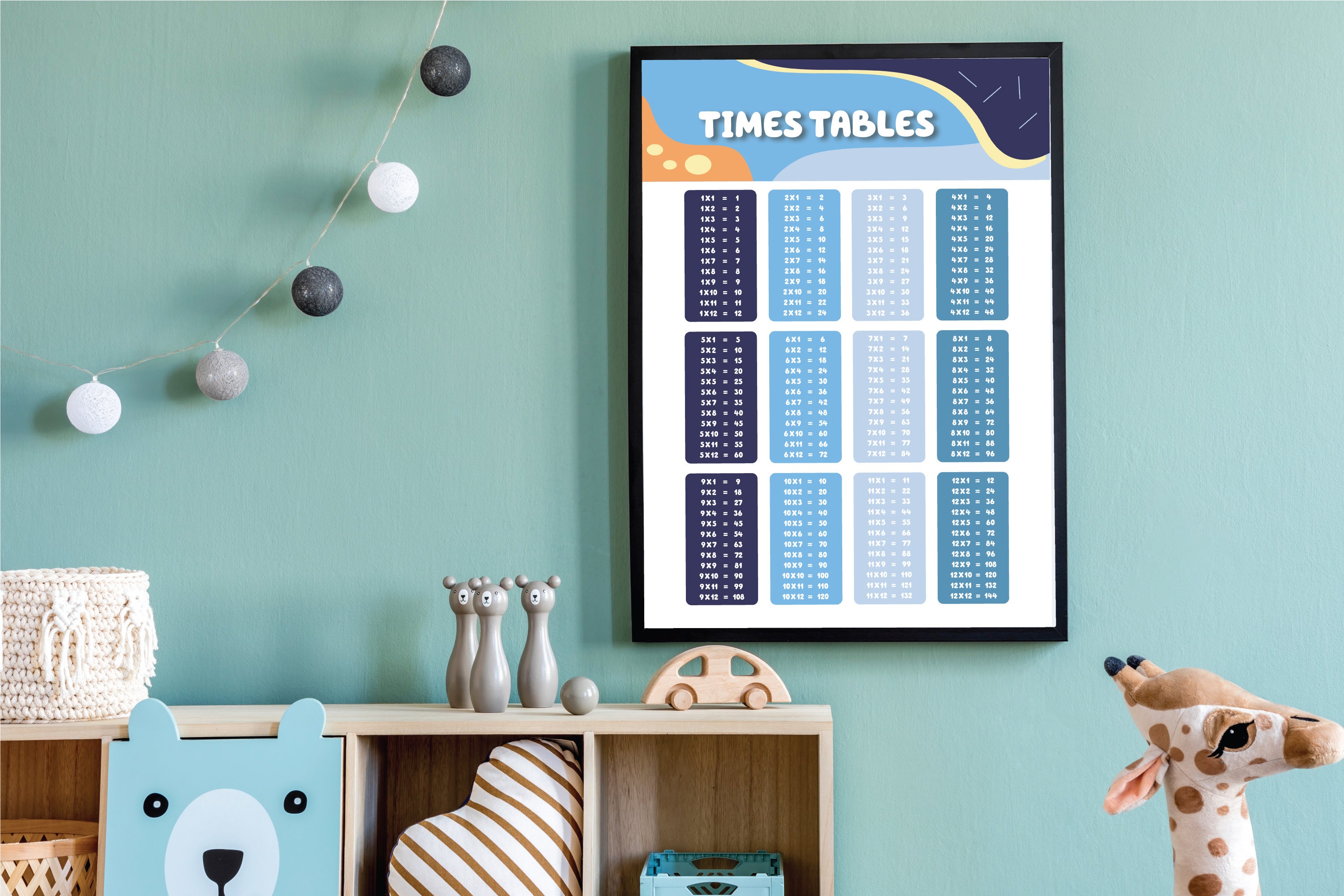 Bluey, Multiplication, Times Tables, Educational Poster, Boho ...