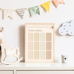 Boho Times Tables Poster: Educational Homeschool Print (digital ...