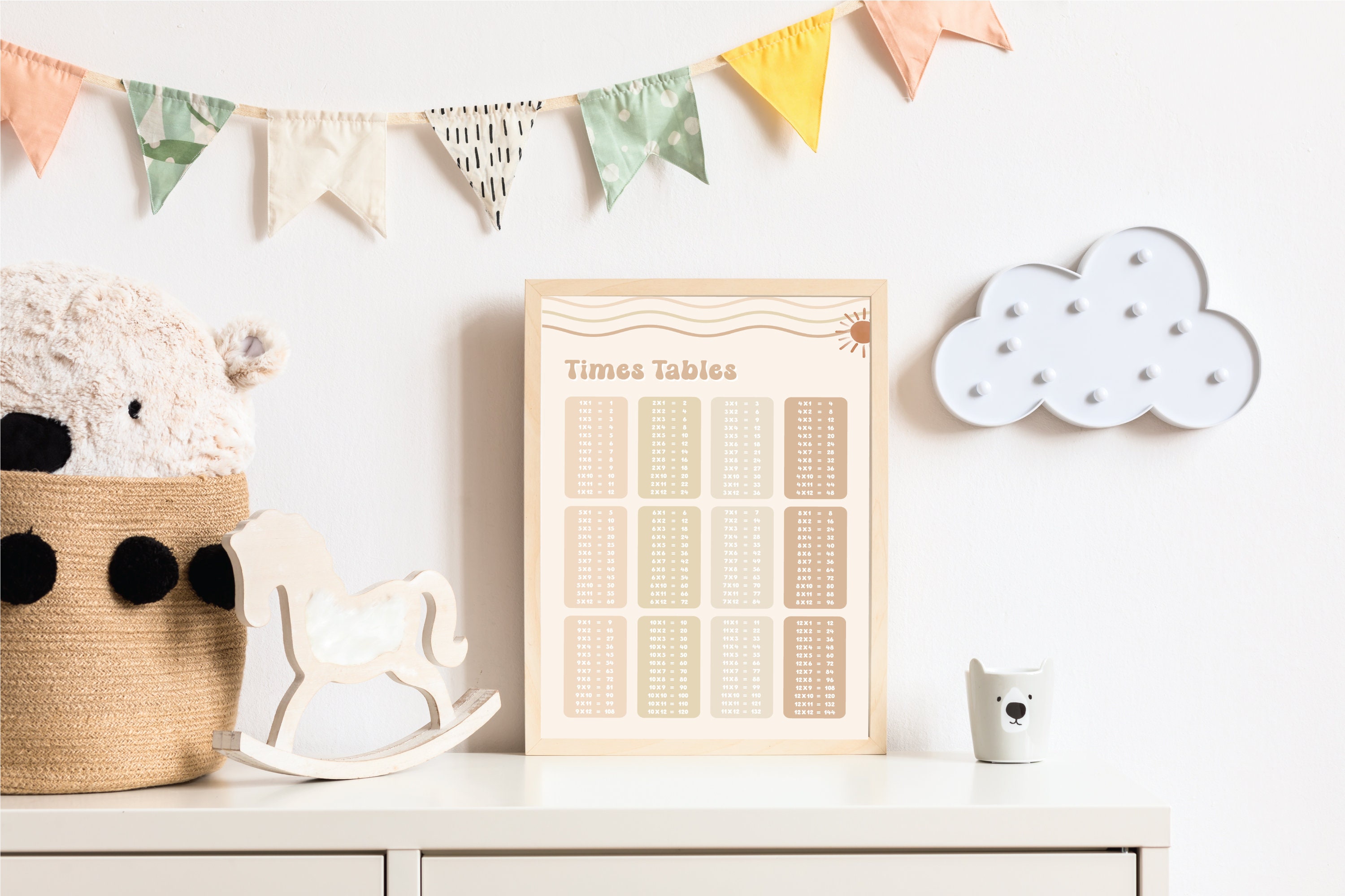 Multiplication, Times Tables, Educational Poster, Boho, Homeschooling ...