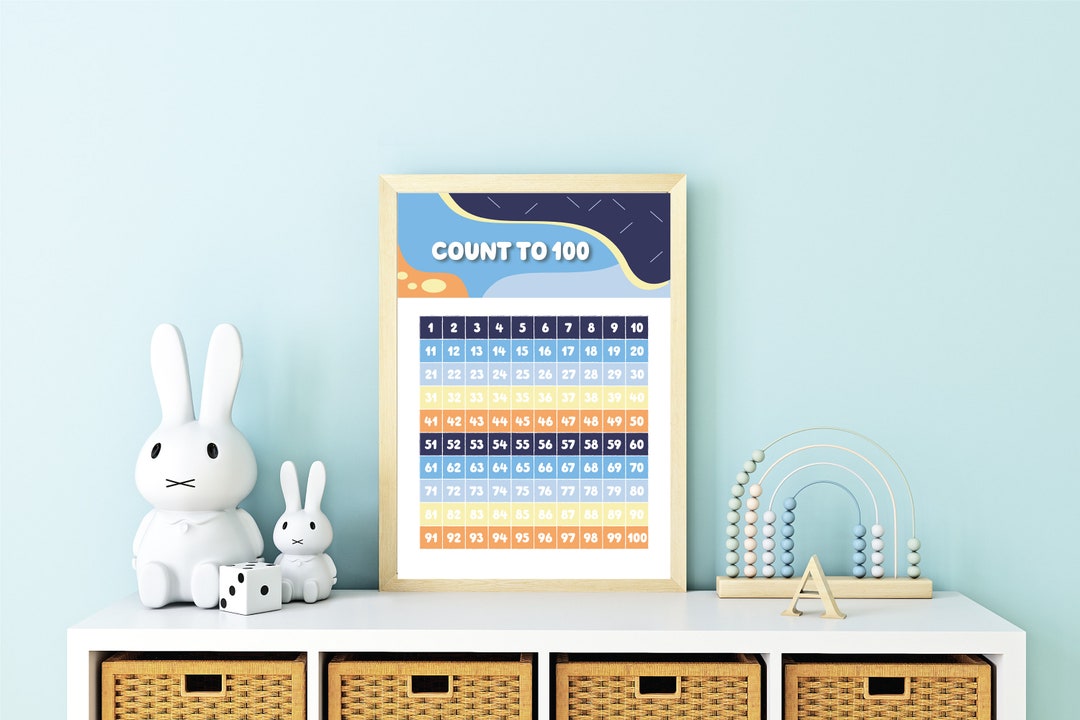 Bluey, Counting to 100, Kids Poster, Educational Poster, Homeschooling ...