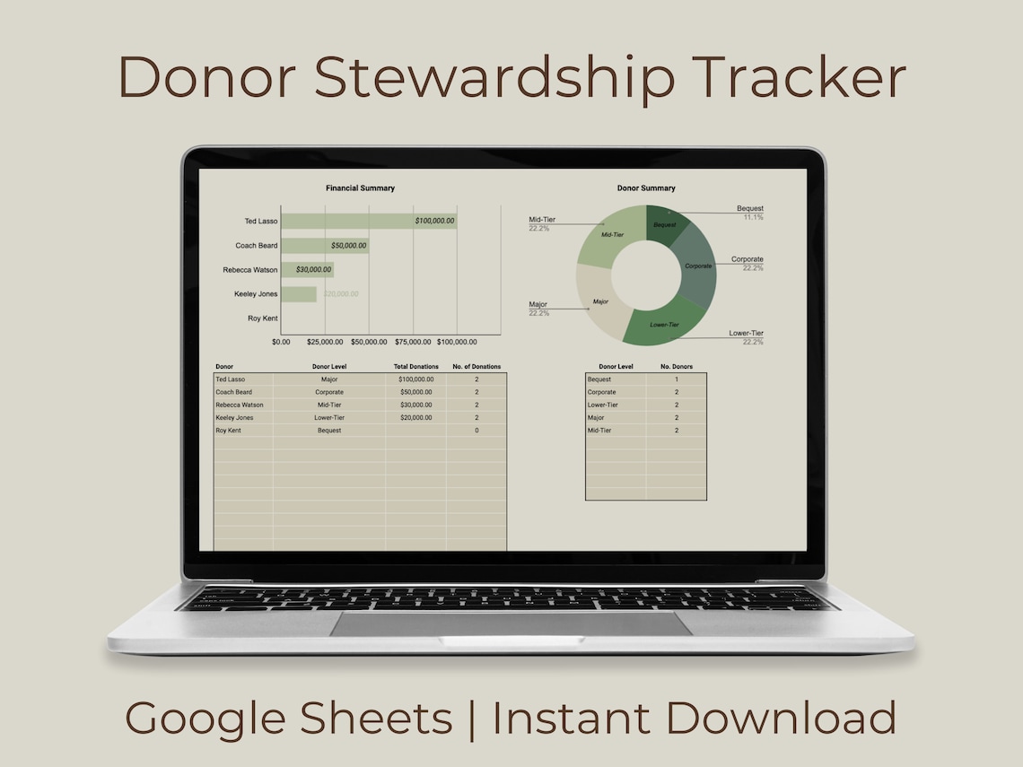 Donor Stewardship Tracker Spreadsheet | Google Sheets Template ...
