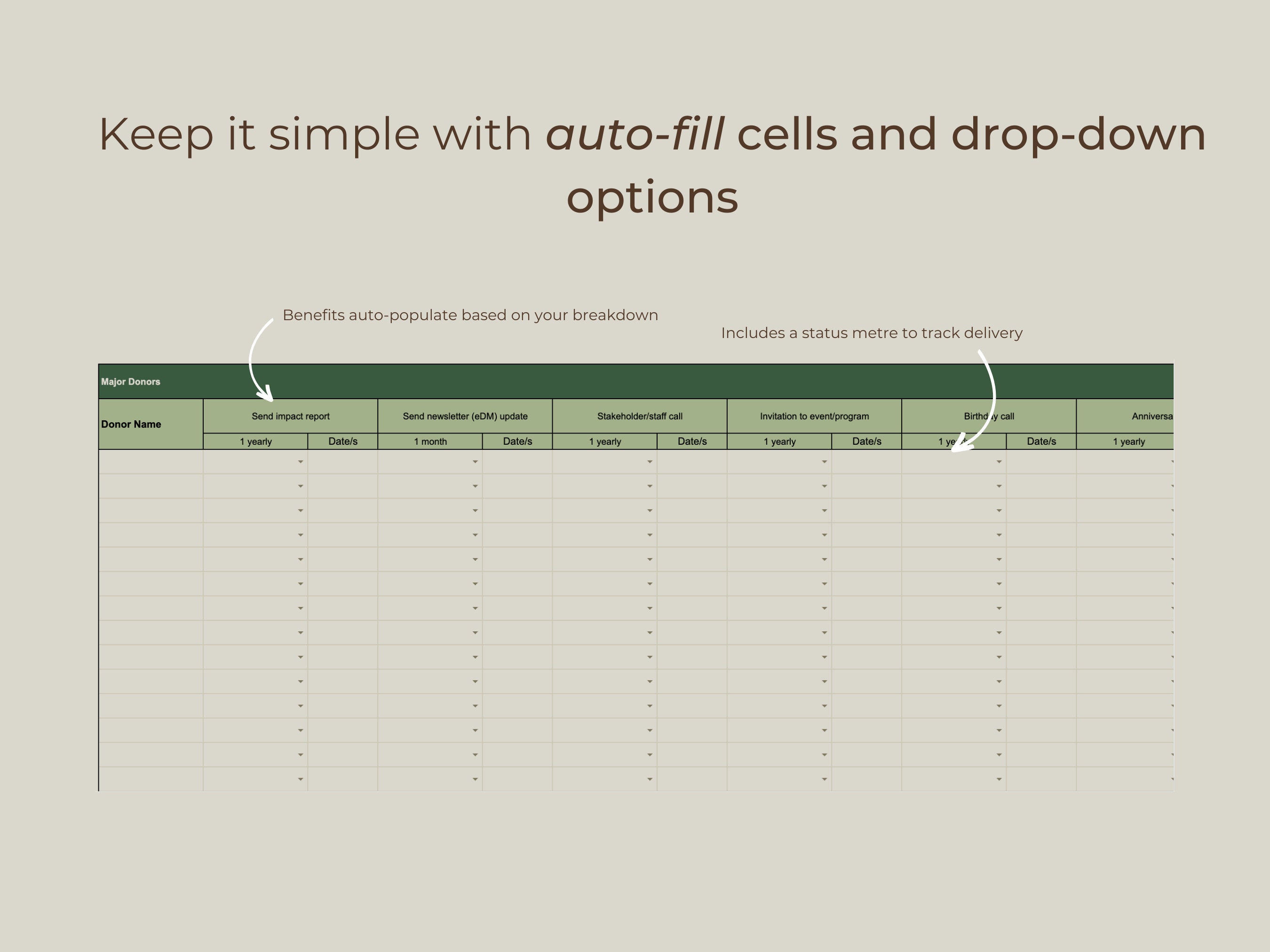 Donor Stewardship Tracker Spreadsheet | Google Sheets Template ...