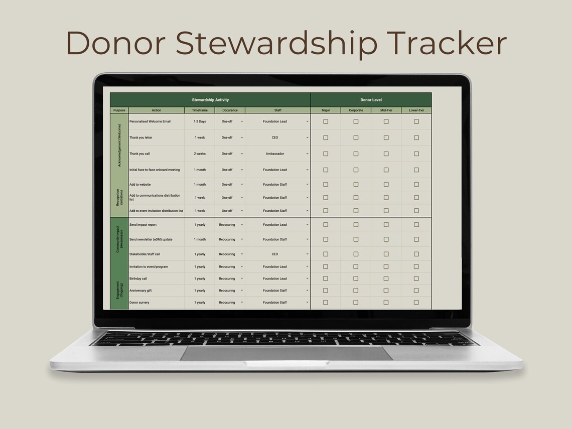 Donor Stewardship Tracker Spreadsheet | Google Sheets Template ...