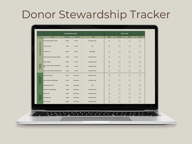 Donor Stewardship Tracker Spreadsheet | Google Sheets Template ...