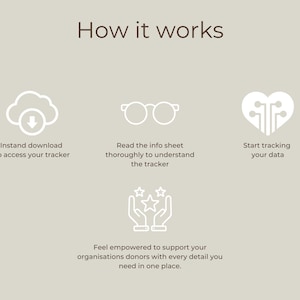 Donor Stewardship Tracker Spreadsheet | Google Sheets Template ...