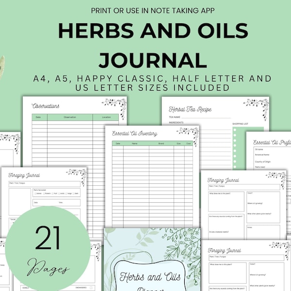 Herbal Monograph Template Materia Medica herbal Studies apothecary ...