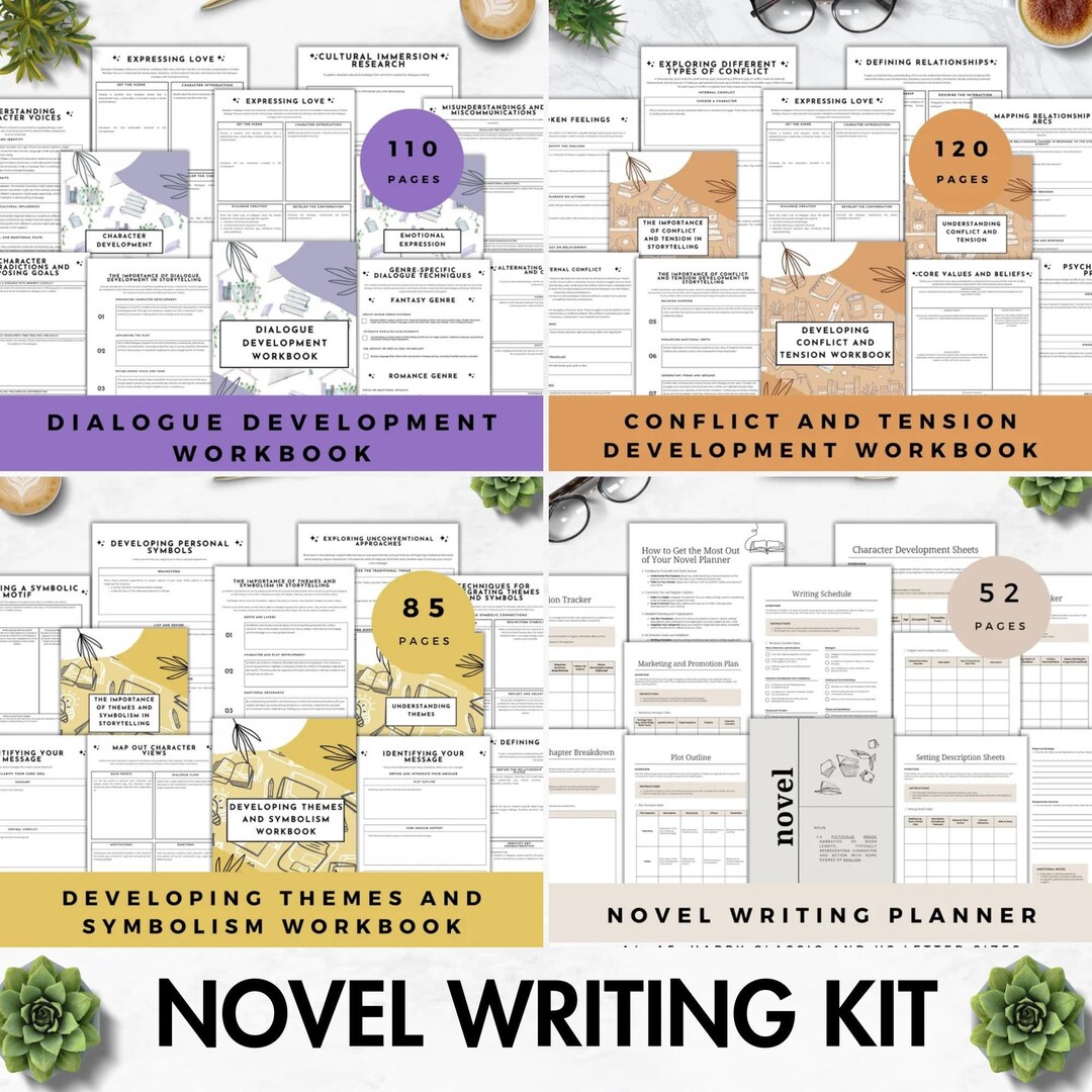 Novel Planner Bundle, Comprehensive Writing Guide, Author Workbook ...
