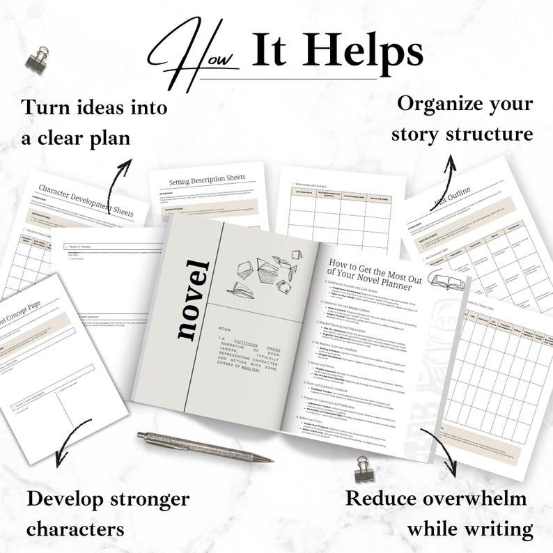 Novel Writing Planner Printable, Author Planner for Story Planning ...