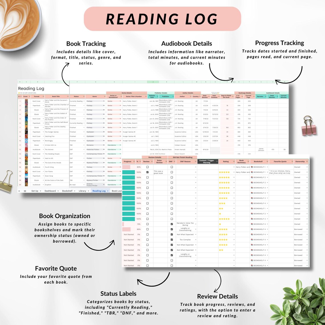 Book Tracker Spreadsheet Google Sheets, Reading Tracker Spreadsheet ...