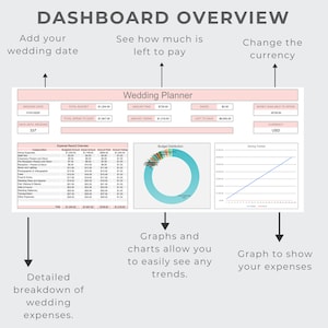 Wedding Planner Spreadsheet for Wedding Planning Budget Spreadsheet ...