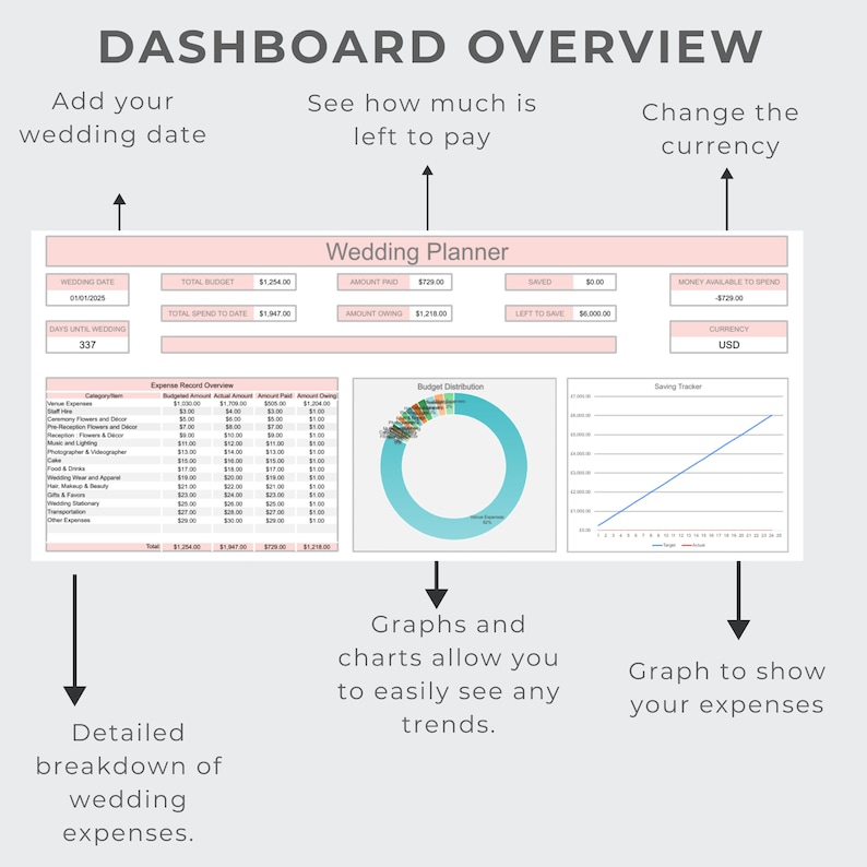 Wedding Planner Spreadsheet for Wedding Planning Budget Spreadsheet ...