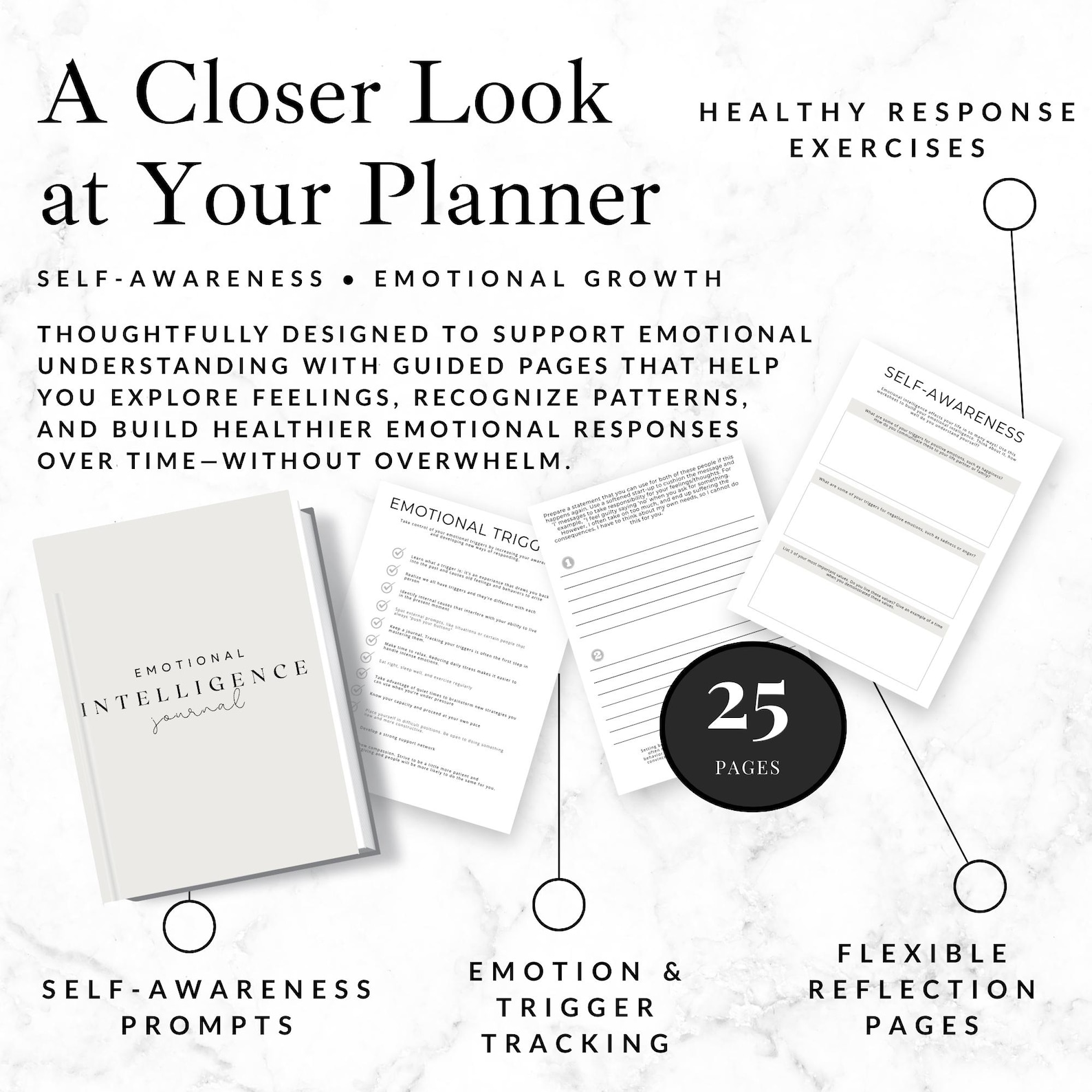 Emotional Intelligence Journal Self Awareness Planner Self Regulation ...