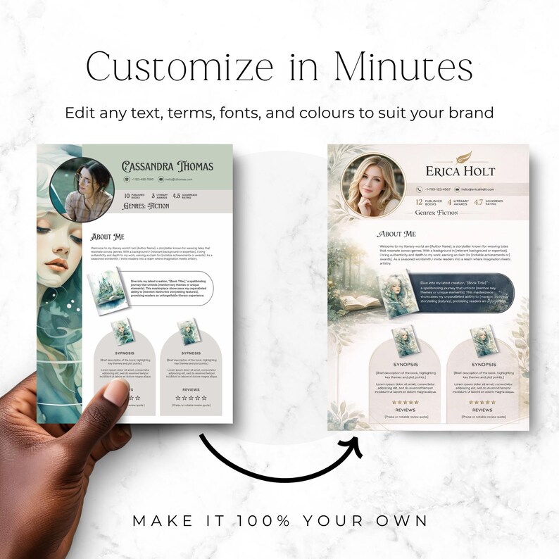 Author Media Kit Template Canva, Author Press Kit Template, Writer ...