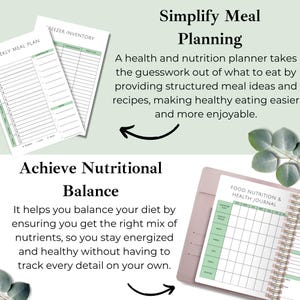 Nutrition Planner Printable - Daily Food Journal - Meal Planner ...