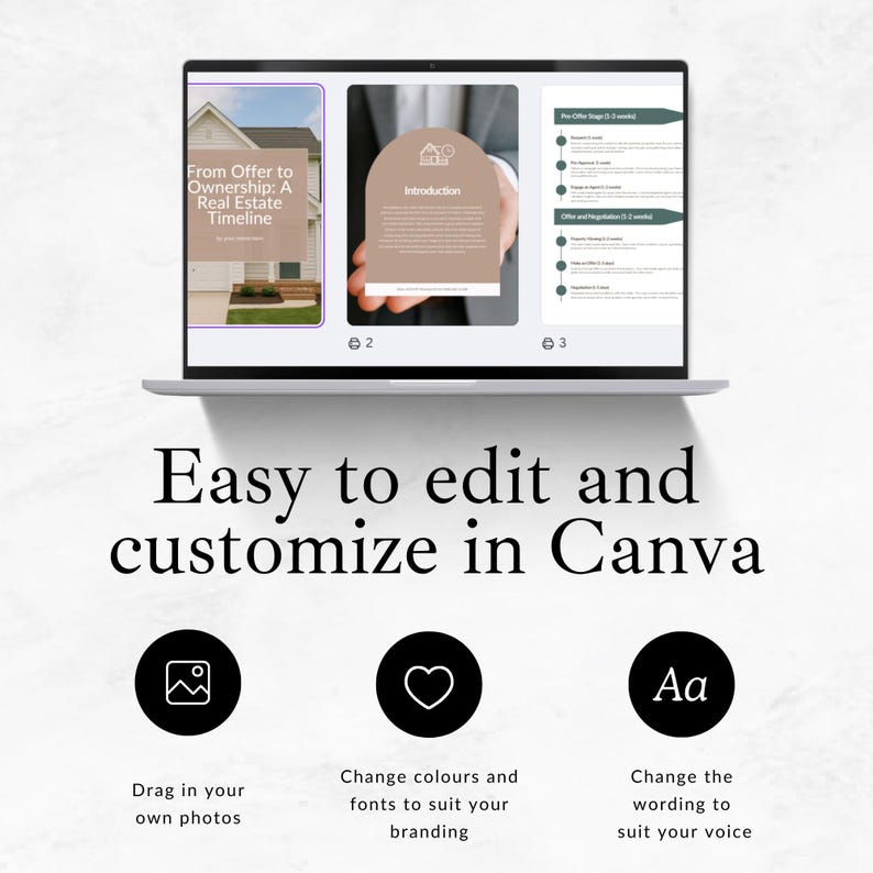 Real Estate Transaction Timeline Canva Template, Realtor Buyer Guide ...
