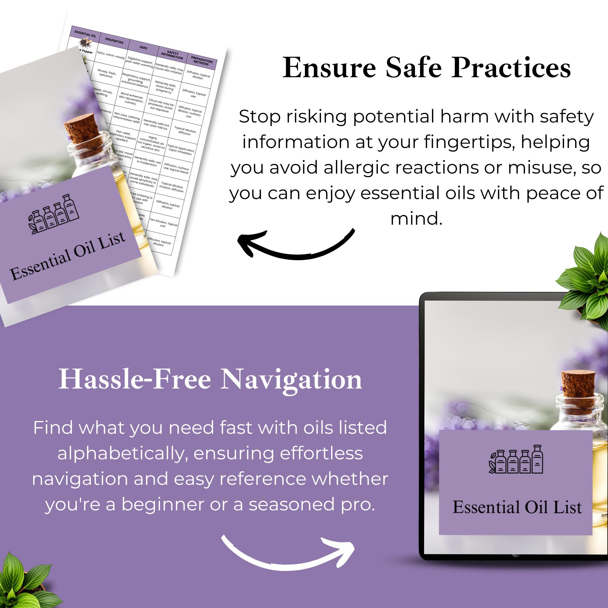 Essential Oil List, Editable Essential Oils Inventory Tracker ...
