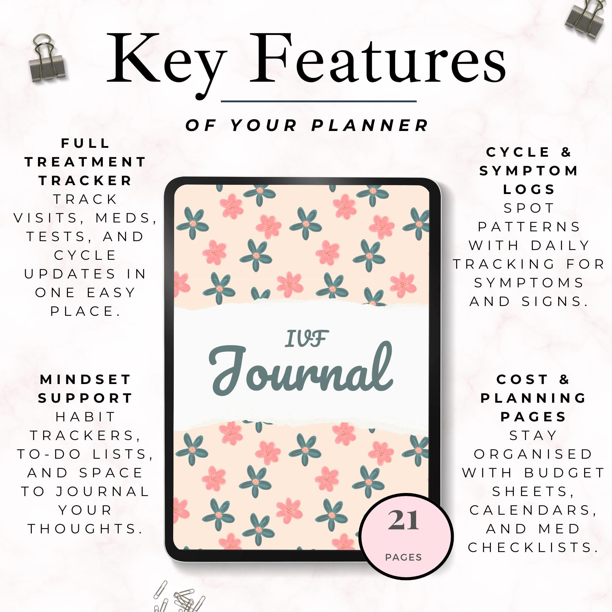 IVF Planner, Printable Fertility Journal, TTC Organizer, Infertility ...