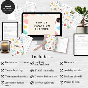 Printable Travel Planner for Vacation Journal Organzier Travel ...