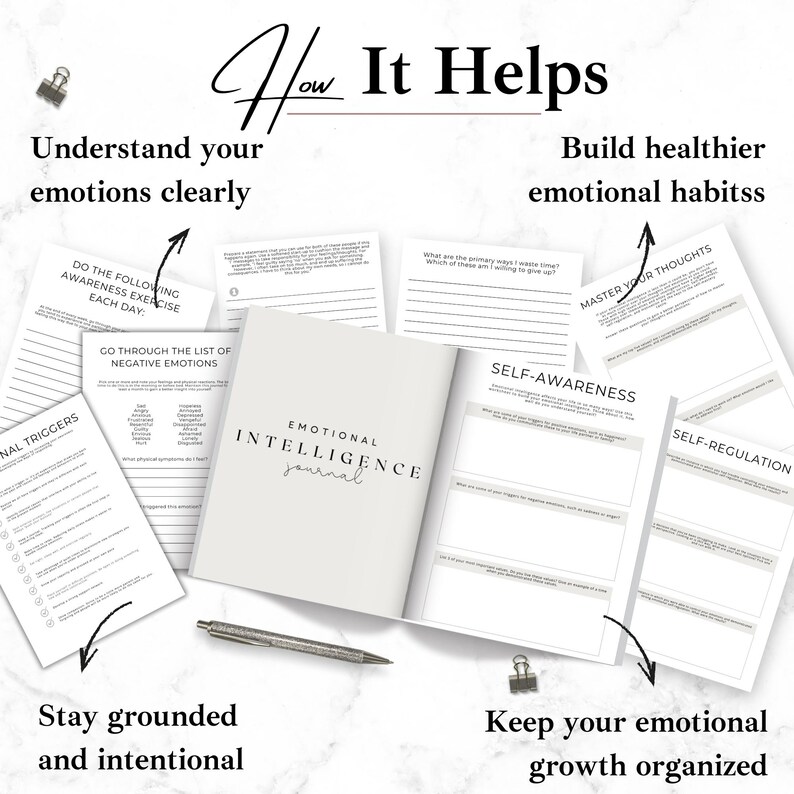 Emotional Intelligence Journal Self Awareness Planner Self Regulation ...