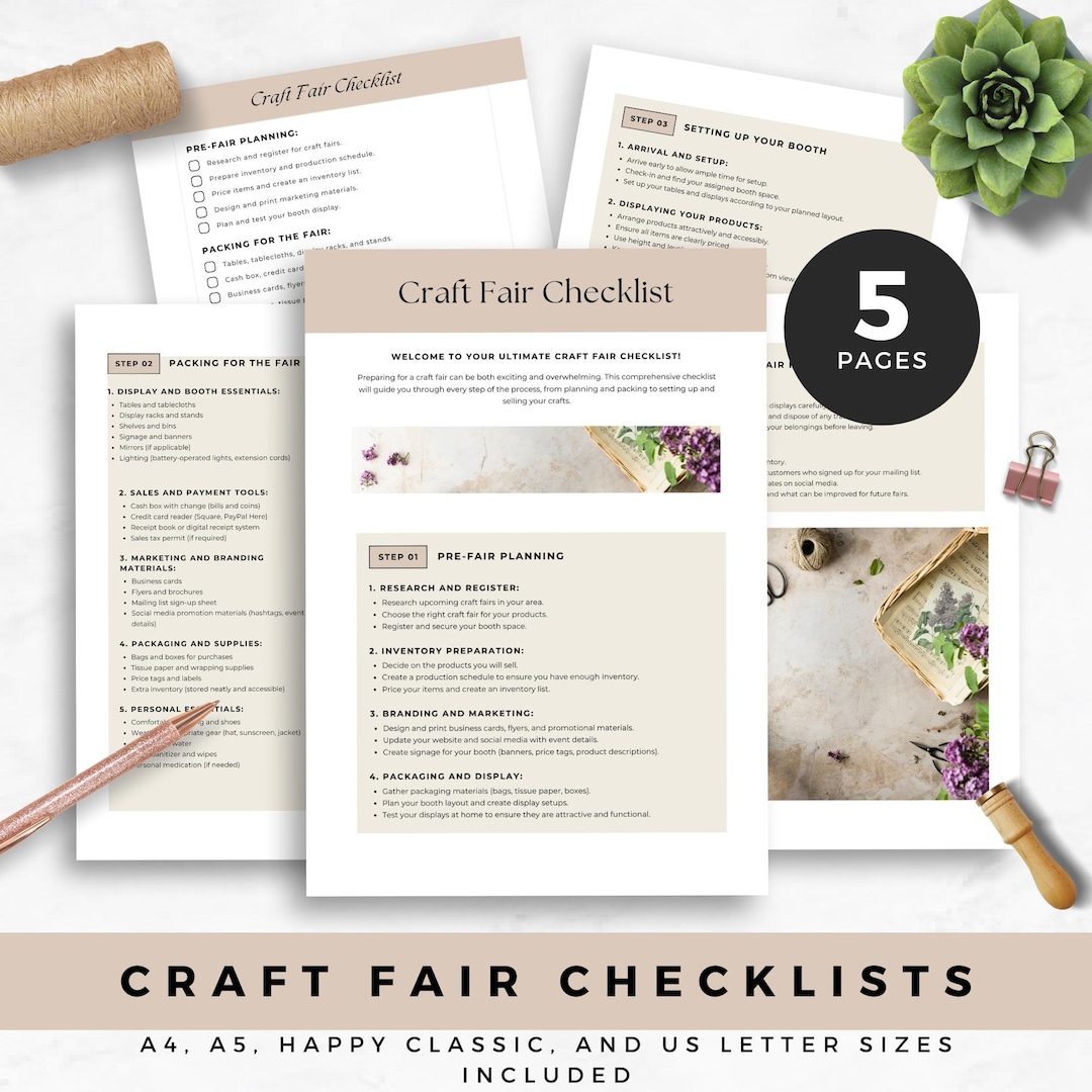 Craft Fair Checklist Printable, Craft Show Vendor Planner, Makers Market Checklist, Small ...