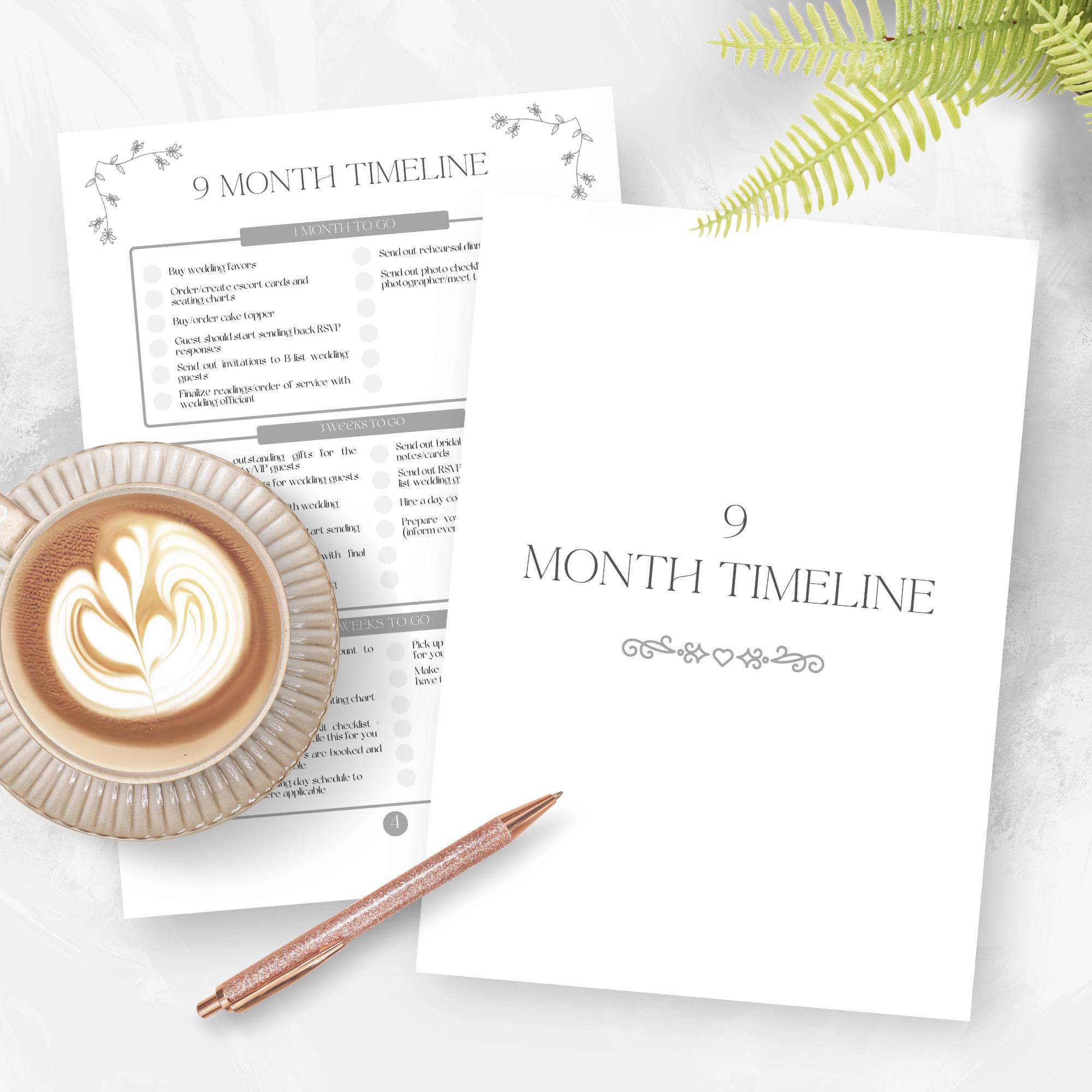 Editable Wedding Countdown Checklist Canva, Bride Wedding Planner ...