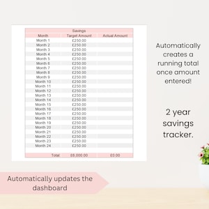 Wedding Planner Spreadsheet for Wedding Planning Budget Spreadsheet ...