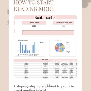 Book Tracker Excel, Ultimate Reading Log, Digital Tracker Template ...