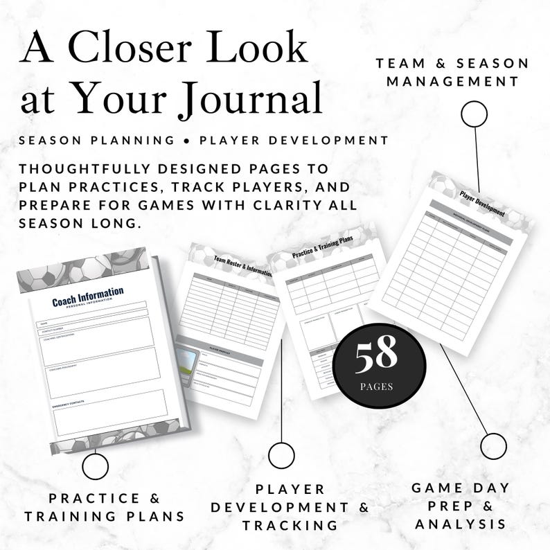 Soccer Coach Planner Printable, Soccer Training Template, Youth Soccer ...