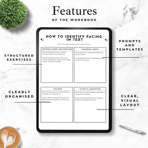 Novel Writing Workbook Pace Development Worksheets for Improving ...
