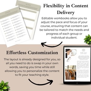 Ebook Template Editable Course Workbook Coaching Course Template Lead ...