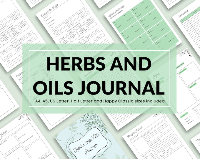 HERBAL BODY MAP - Etsy UK