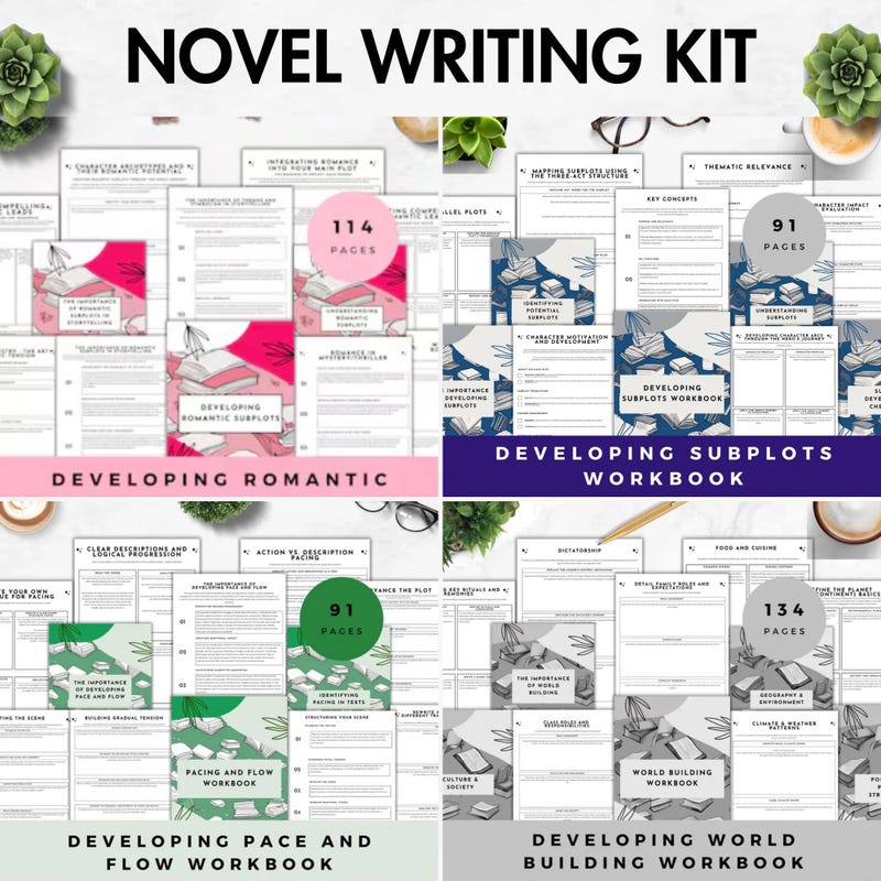 Novel Building Worksheets - Etsy