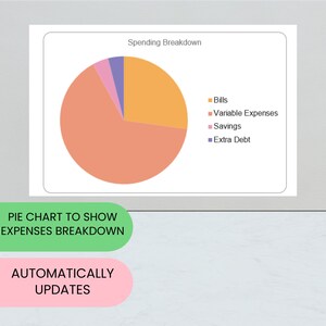 Budget Planner Excel Spreadsheet Monthly Budget Template Paycheck ...