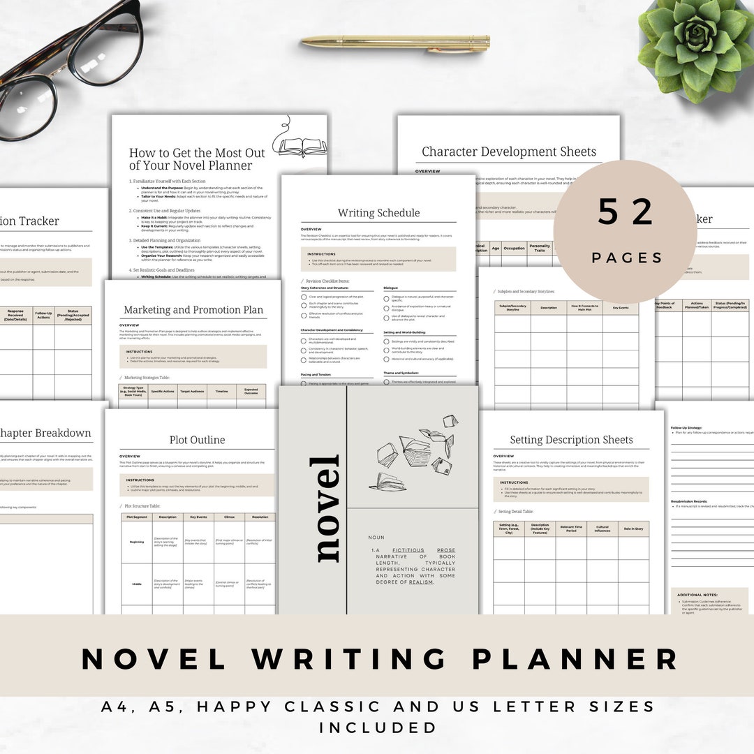 Novel Planner Printable Author Planner for Writers Template Printable Writing Journal Author ...