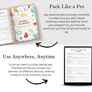 Printable Travel Planner for Vacation Journal Organzier Travel ...