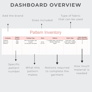 Sewing Inventory Spreadsheet Excel Fabric Tracker for Sewing Pattern ...