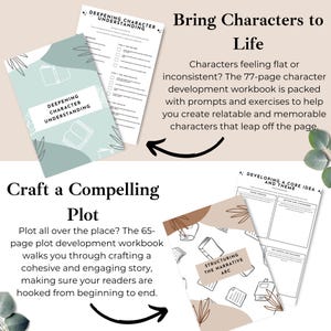 Novel Writing Workbook Bundle Character Development Guide Storytelling ...