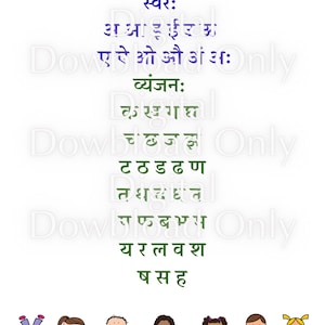 Hindi Varnamala Poster | Hindi Alphabet Chart | Swar Vyanjan Learning ...