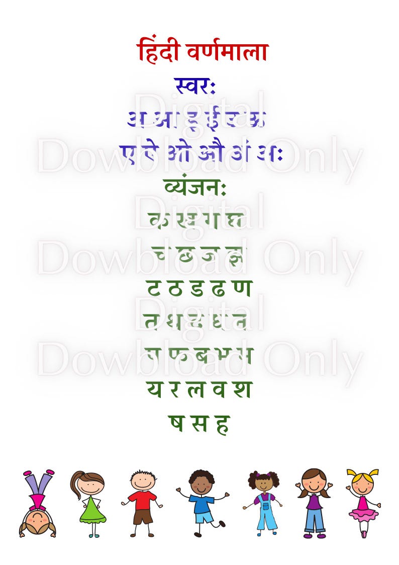 Hindi Varnamala Poster | Hindi Alphabet Chart | Swar Vyanjan Learning ...