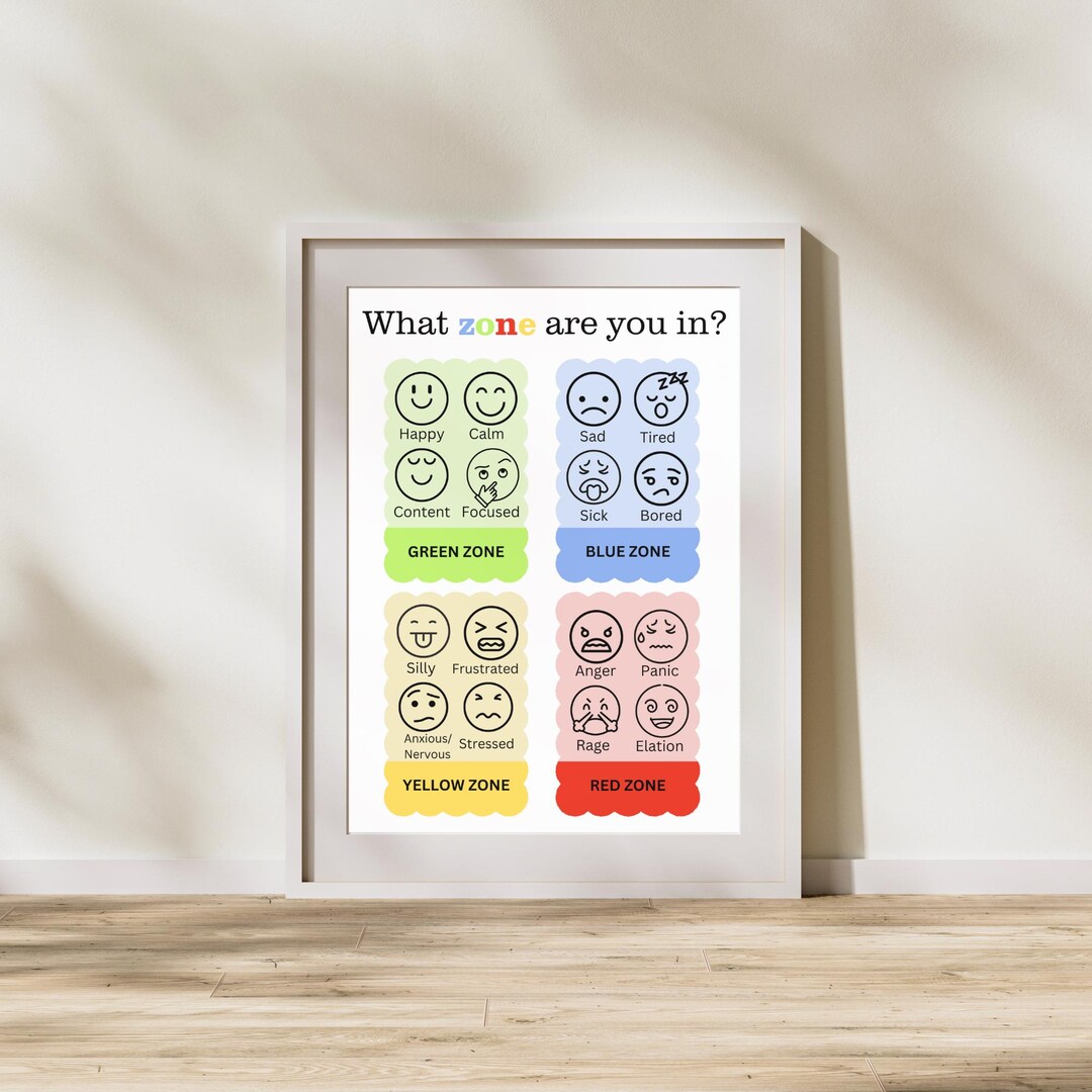 Zones of Regulation Poster, Feelings Poster, Emotions Chart ...