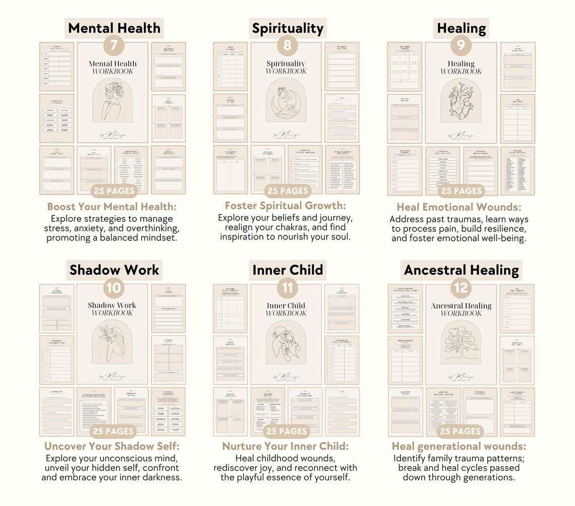 Dating Bundle Workbooks Manifest Dream Partner & Relationship, High ...