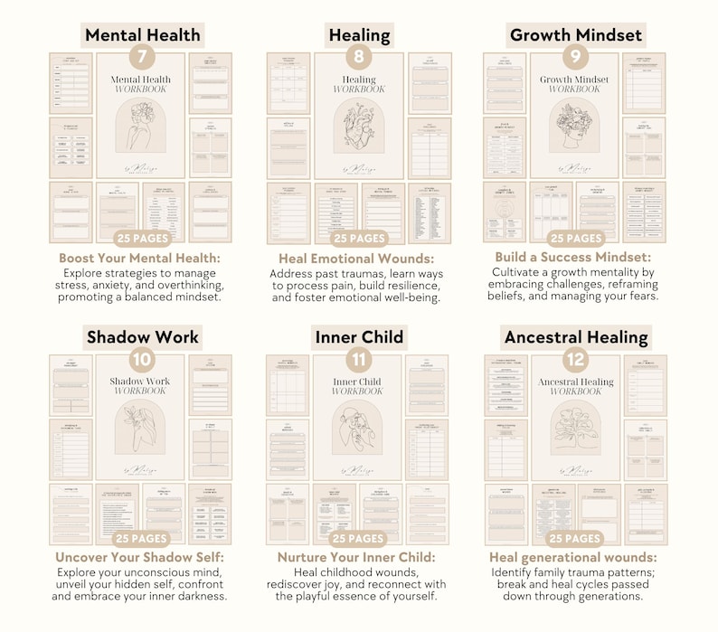 Breakup Bundle | Workbooks - Recovery, Divorce, Care Package, Therapy ...