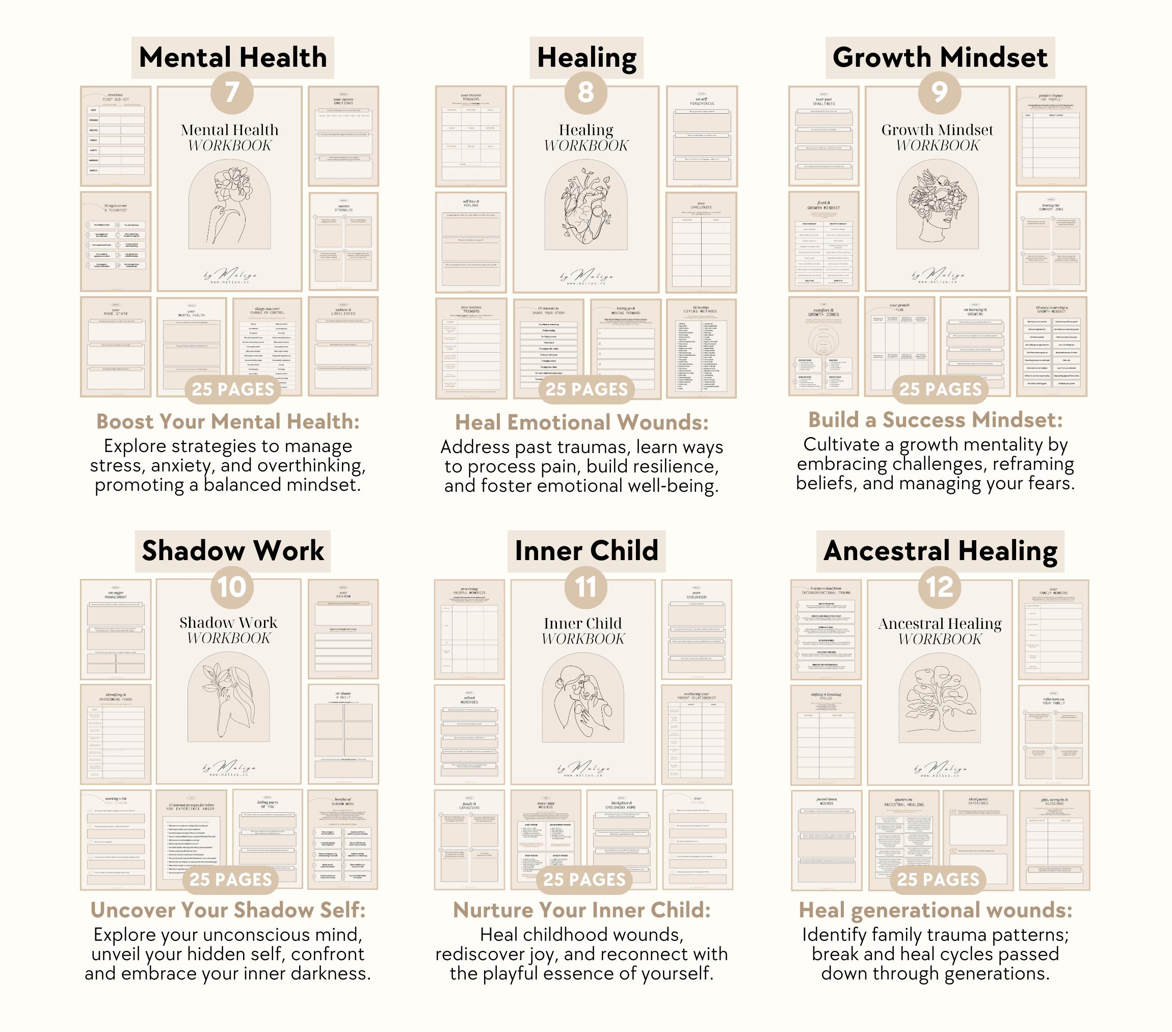 Breakup Bundle | Workbooks - Recovery, Divorce, Care Package, Therapy, Self-care, Healing ...