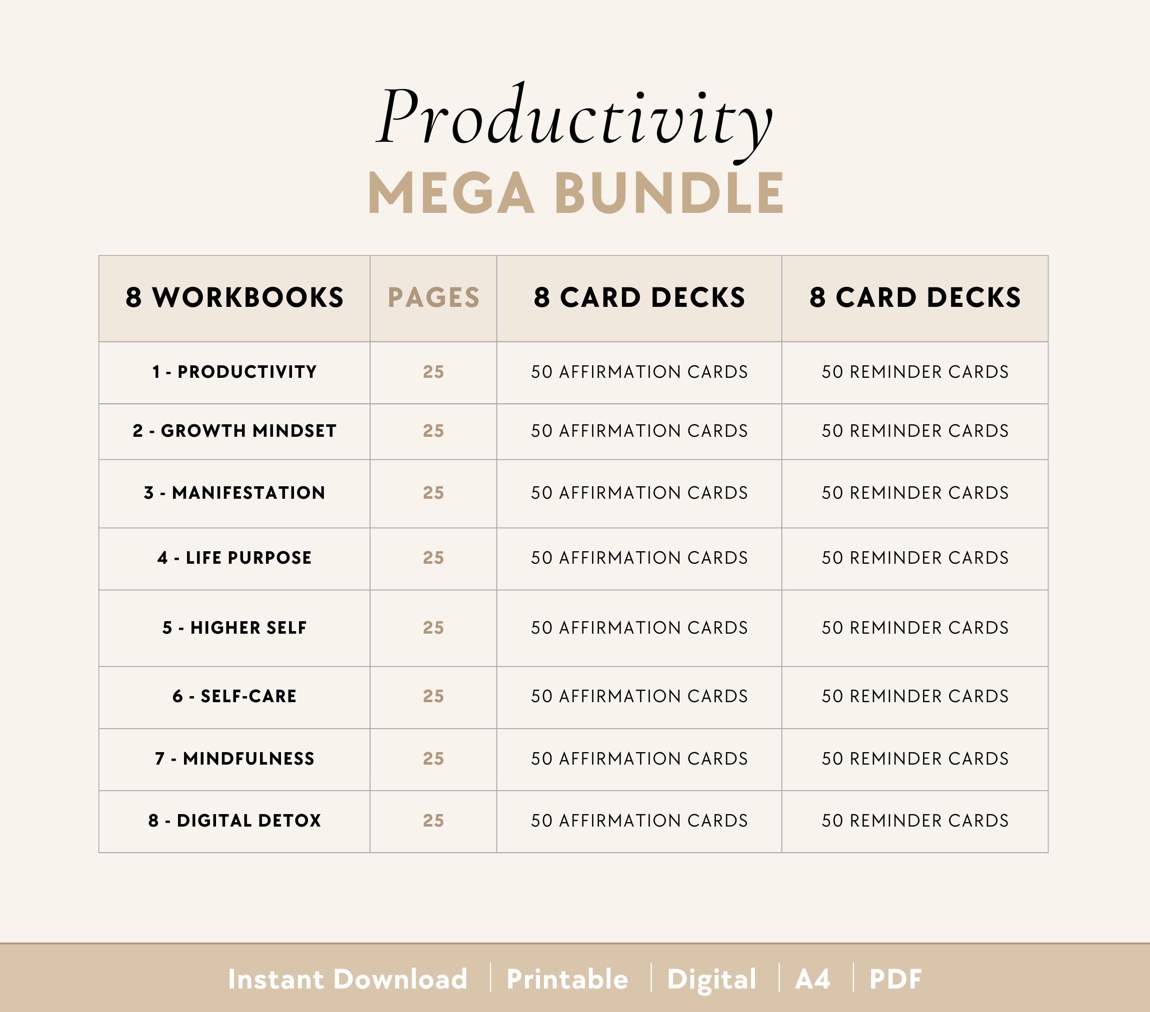 Productivity Bundle Workbooks Planner Goal Setting Habit Tracker