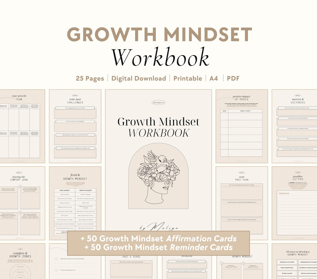 Growth Mindset Workbook | Limiting Beliefs, Personal Growth Plan, Fixed ...