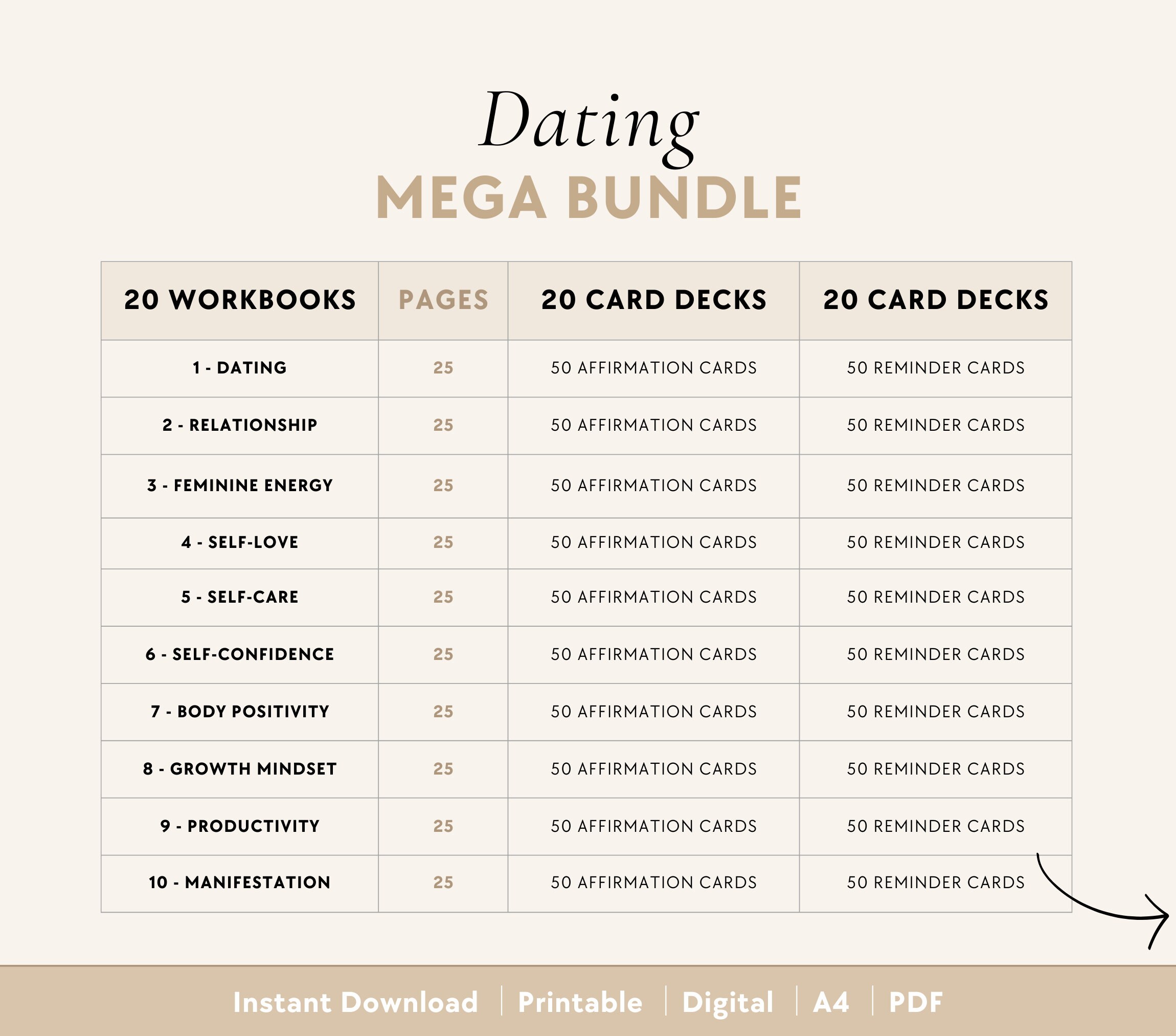 Dating Bundle Workbooks Manifest Dream Partner & Relationship, High ...