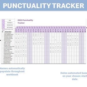 Employee Attendance Tracker, Leave Tracker, Punctuality Tracker, Excel ...